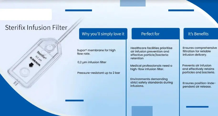 Infusion Filters: Your Path to Maximum Safety Unveiled – EconoMed