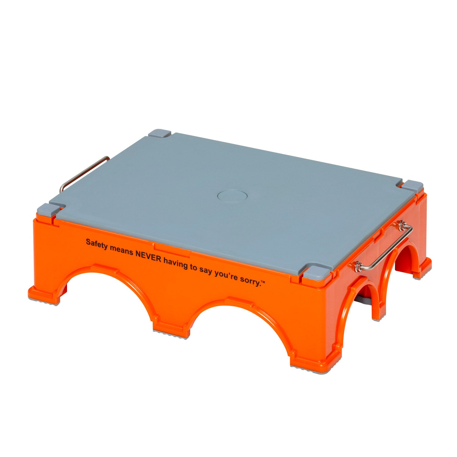 SANDEL(r) Ergo-Step(tm) Bundle 2 | Step Stools – EconoMed