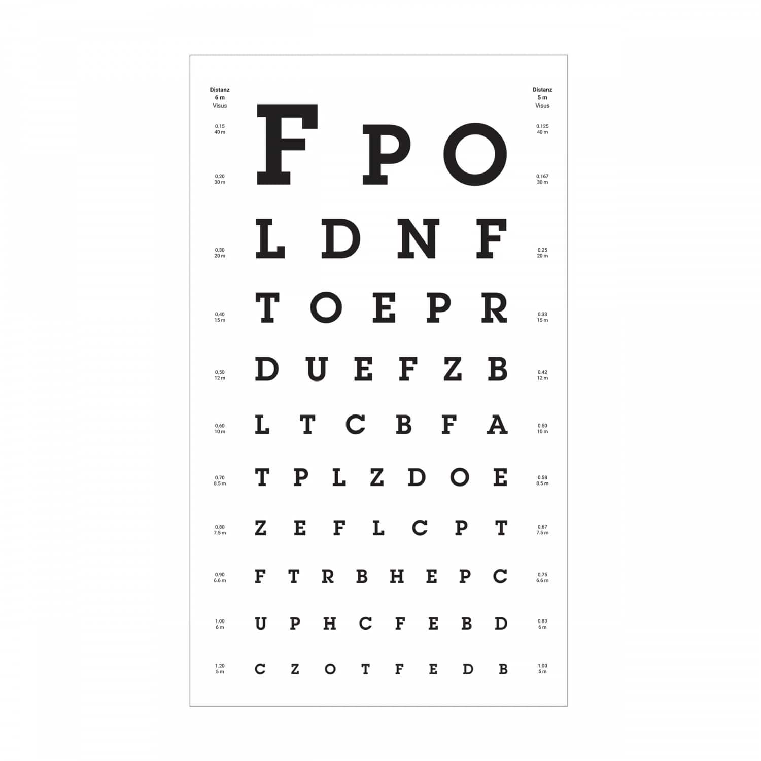 Eye Test Chart Letters | Optometry – EconoMed