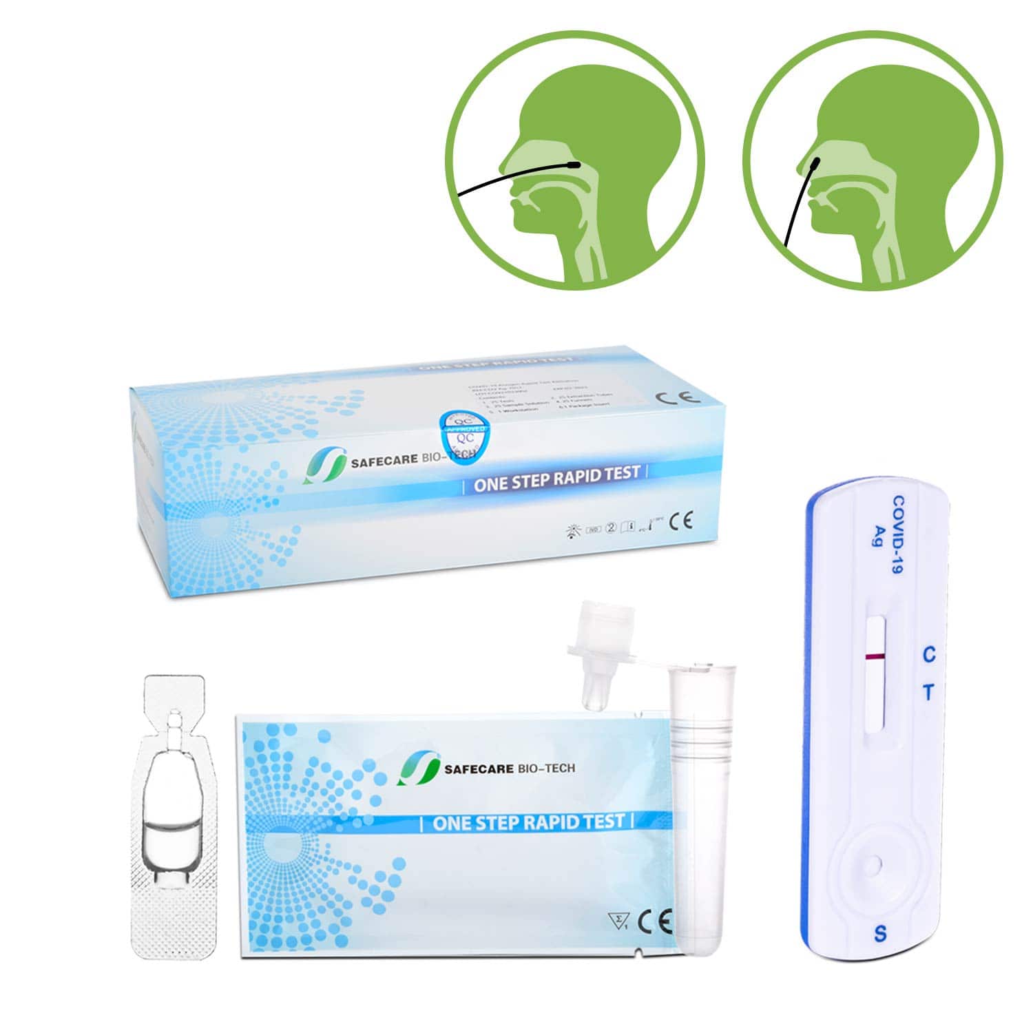 SAFECARE COVID-19 Antigen Test | Corona Antigen Rapid Tests – EconoMed